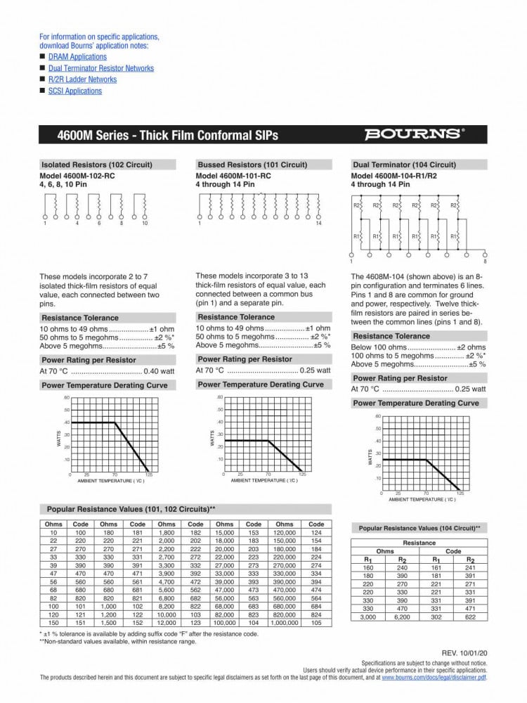 BOURNS 4600M series datasheet page 2