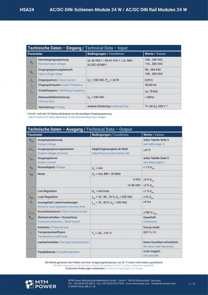 HSA24 datasheet page 3