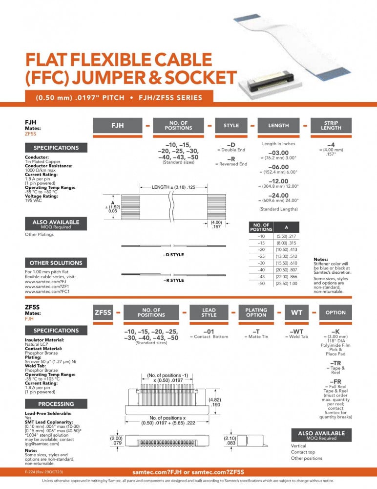 Samtec ZF5S FFC socket technical document