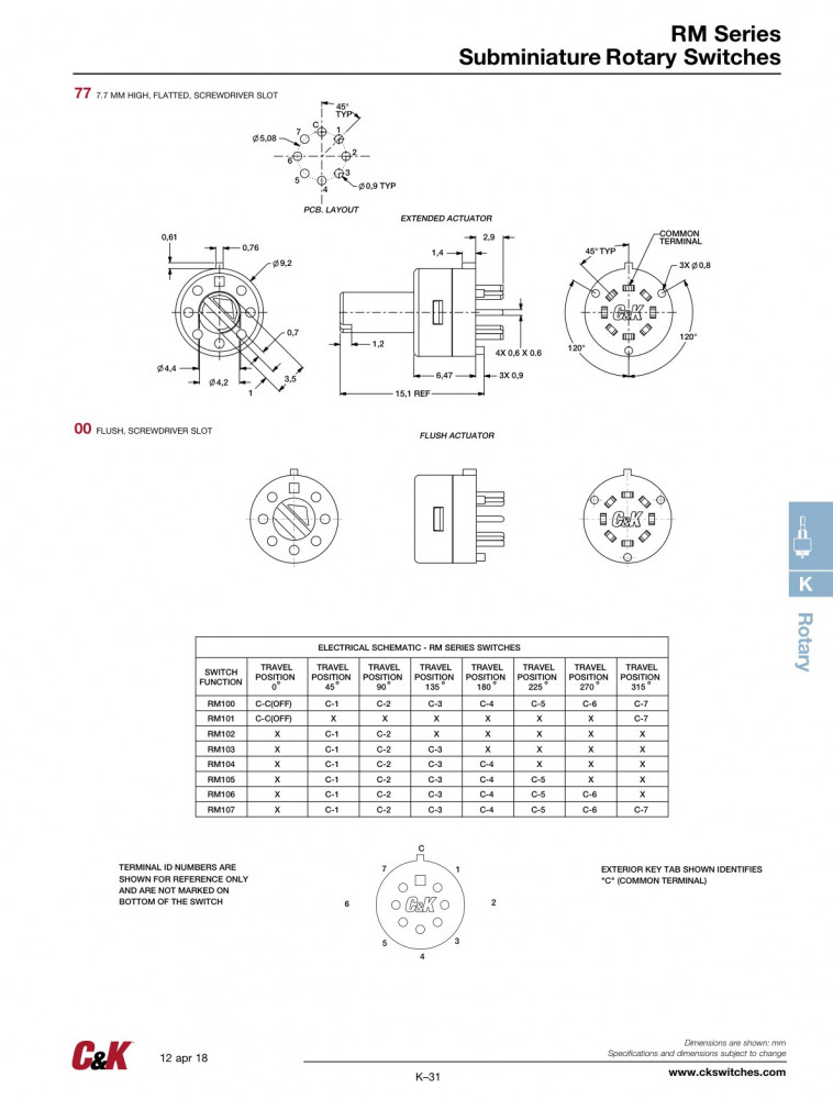 C&K RM series technical document page 2