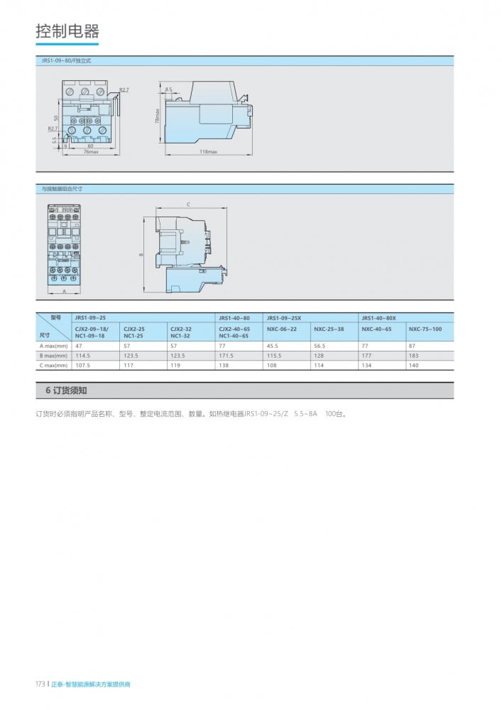 JRS1 series technical document page 4