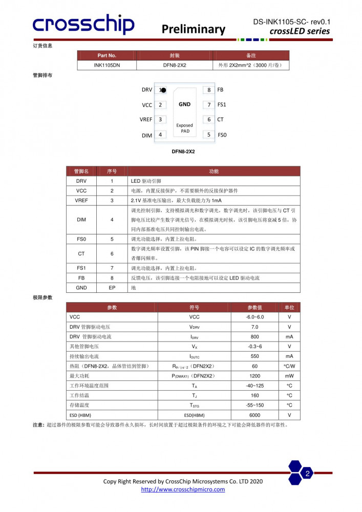 INK1105DN datasheet page 2
