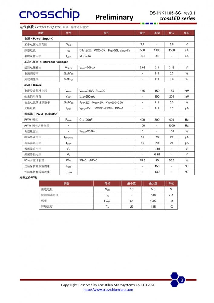 INK1105DN datasheet page 3