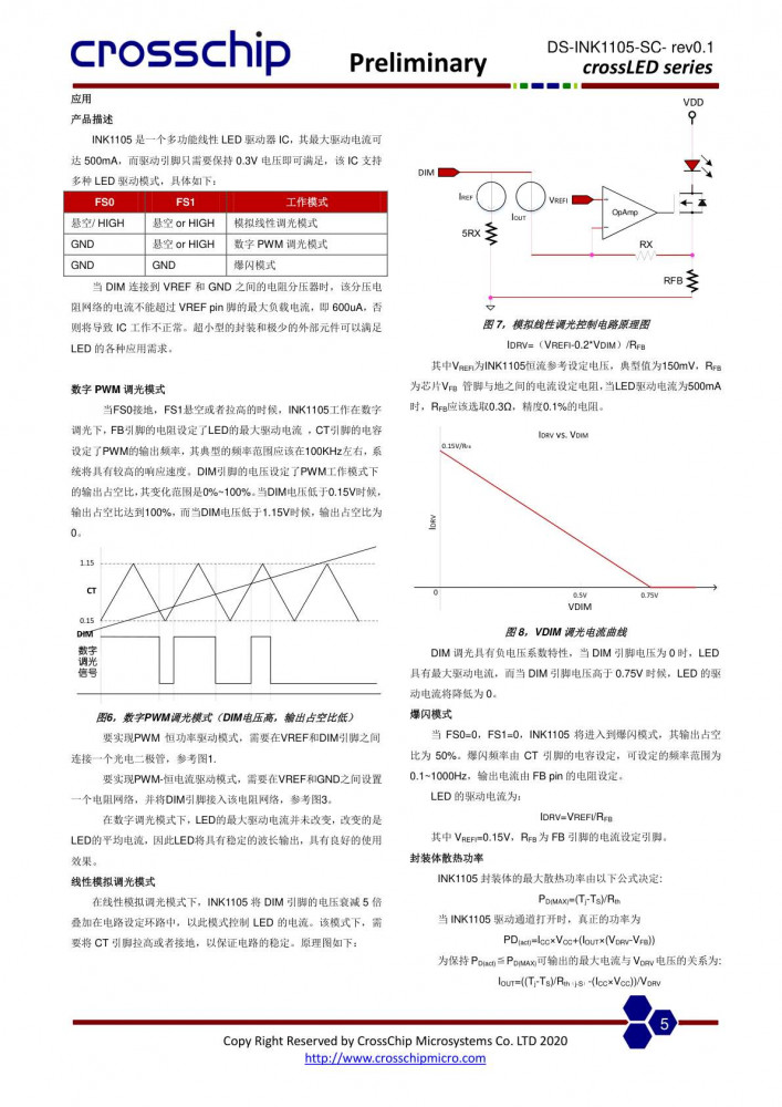 INK1105DN datasheet page 5