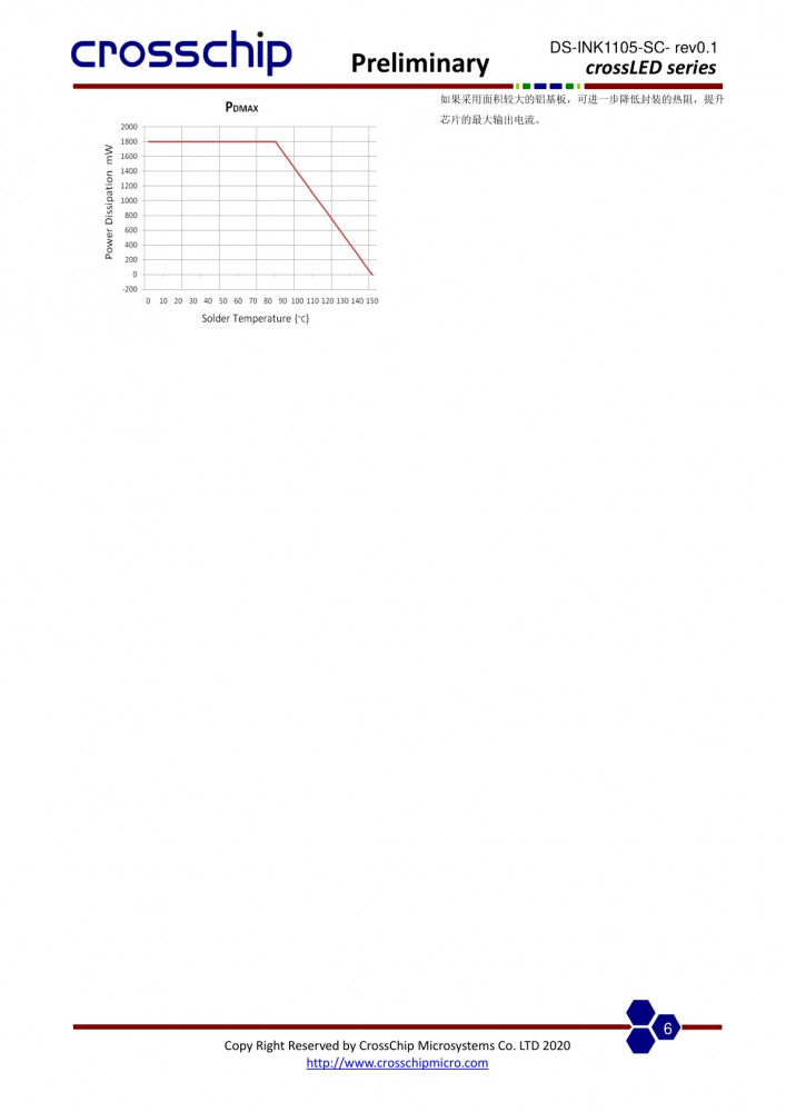 INK1105DN datasheet page 6