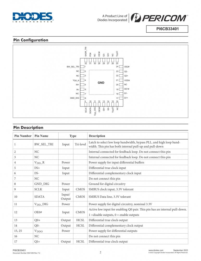 PI6CB33401 datasheet page 2