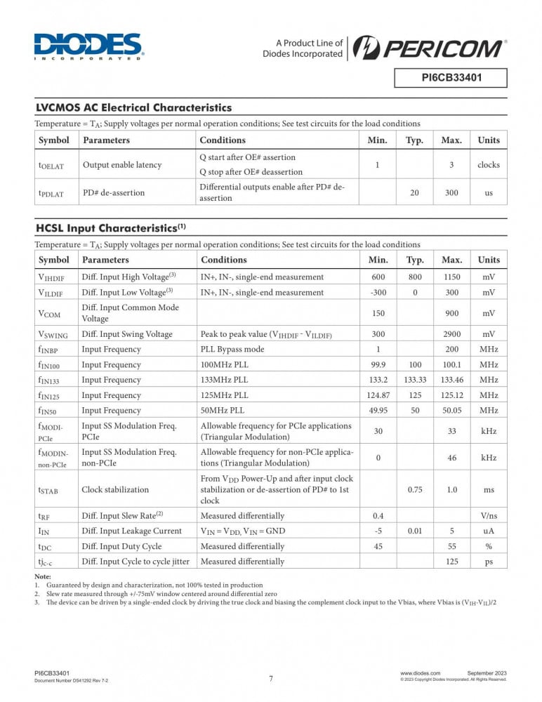 PI6CB33401 datasheet page 7