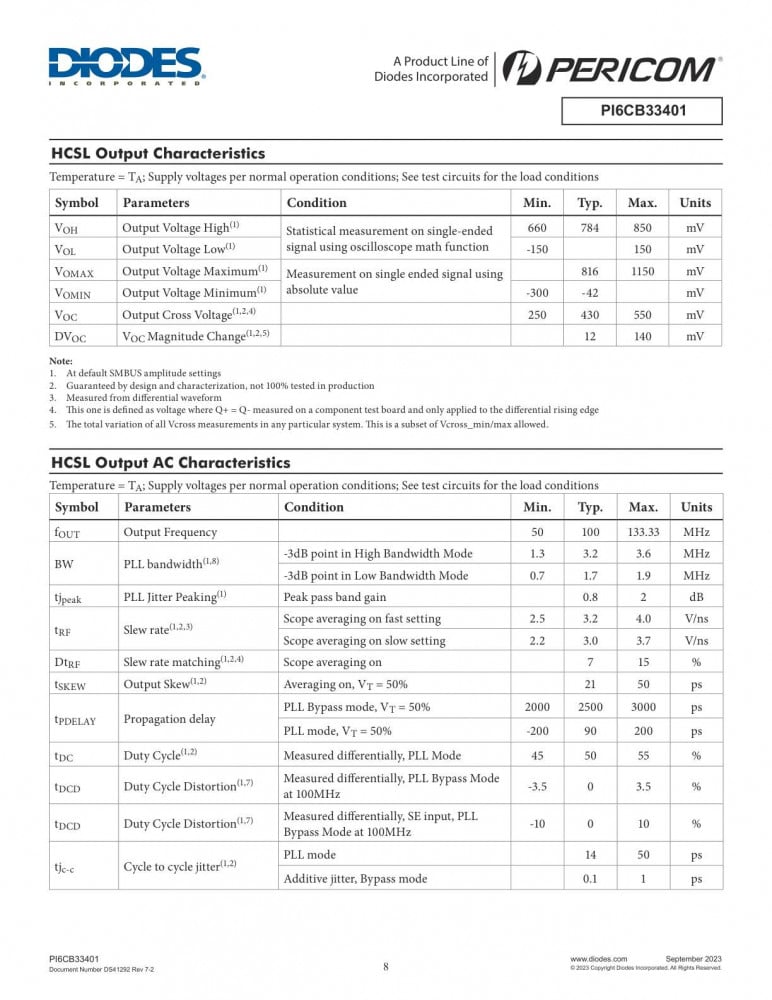 PI6CB33401 datasheet page 8