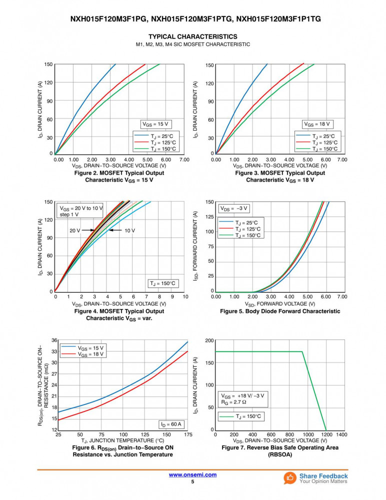 NXH015F120M3F1 datasheet page 5