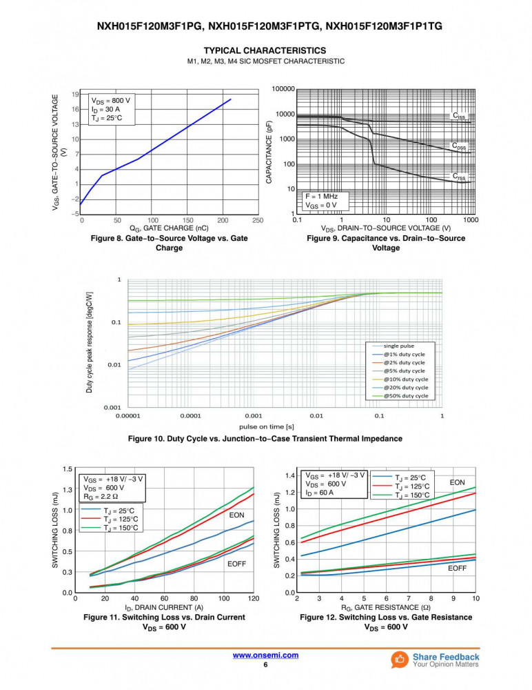 NXH015F120M3F1 datasheet page 6
