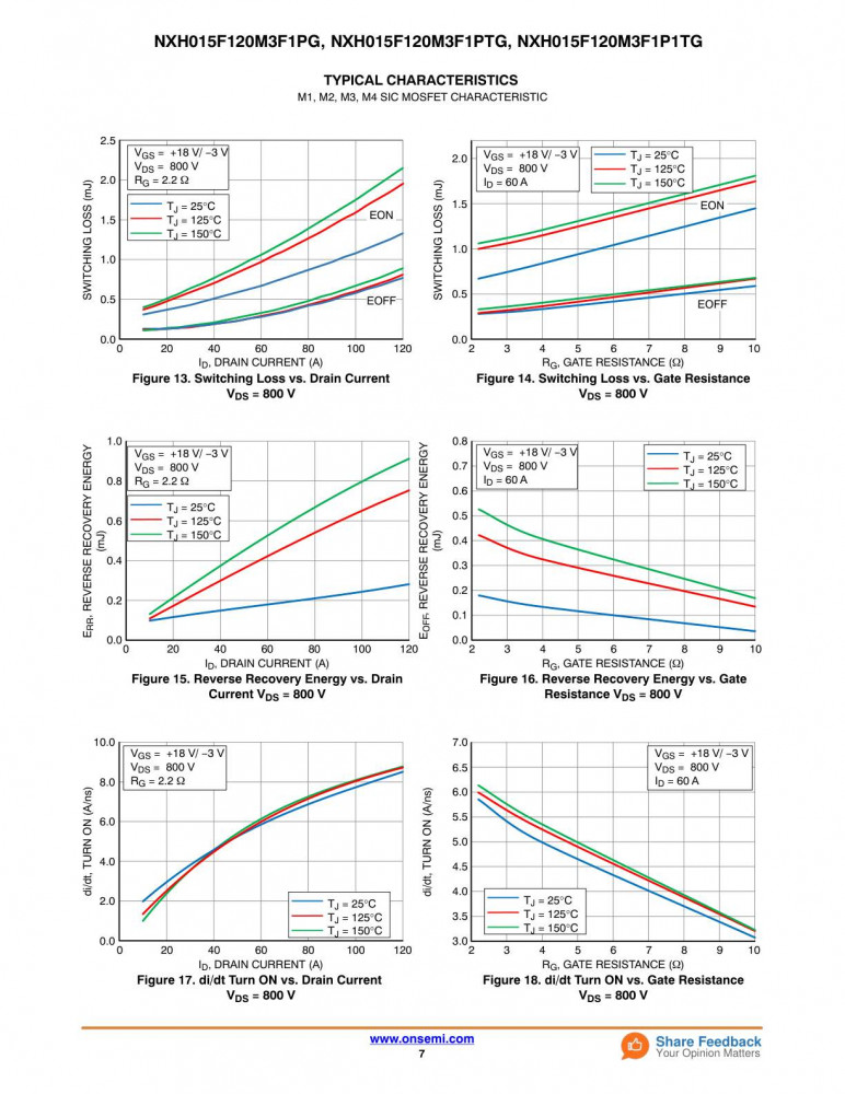 NXH015F120M3F1 datasheet page 7