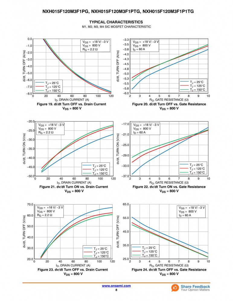 NXH015F120M3F1 datasheet page 8