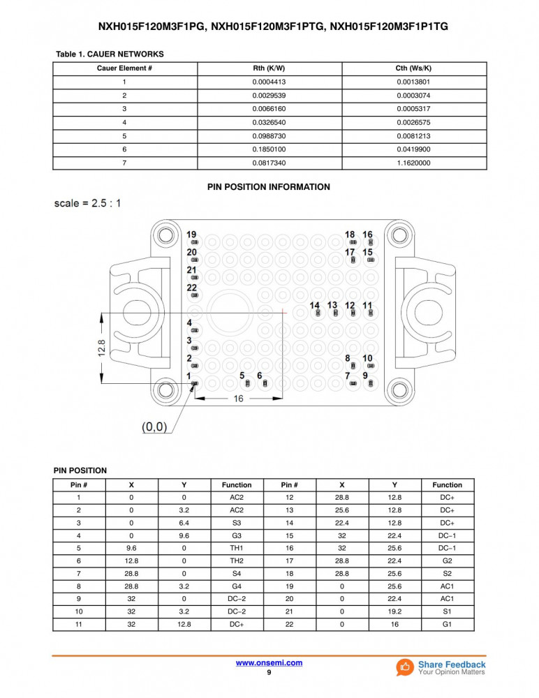 NXH015F120M3F1 datasheet page 9