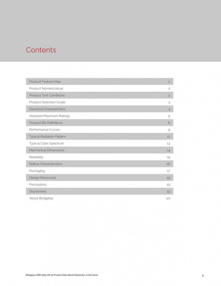 Bridgelux SMD 2835 datasheet page 3