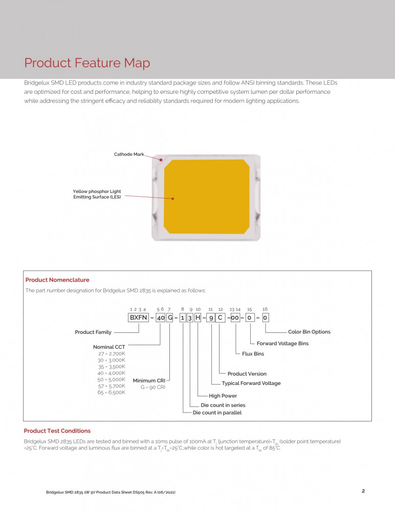 Bridgelux SMD 2835 datasheet page 4