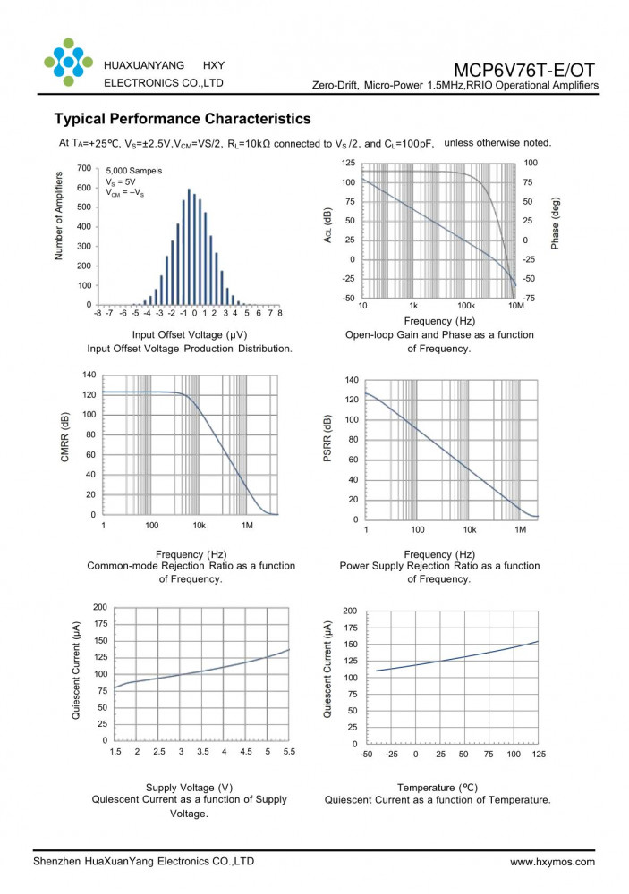 MCP6V76T-E/OT-HXY datasheet page 5