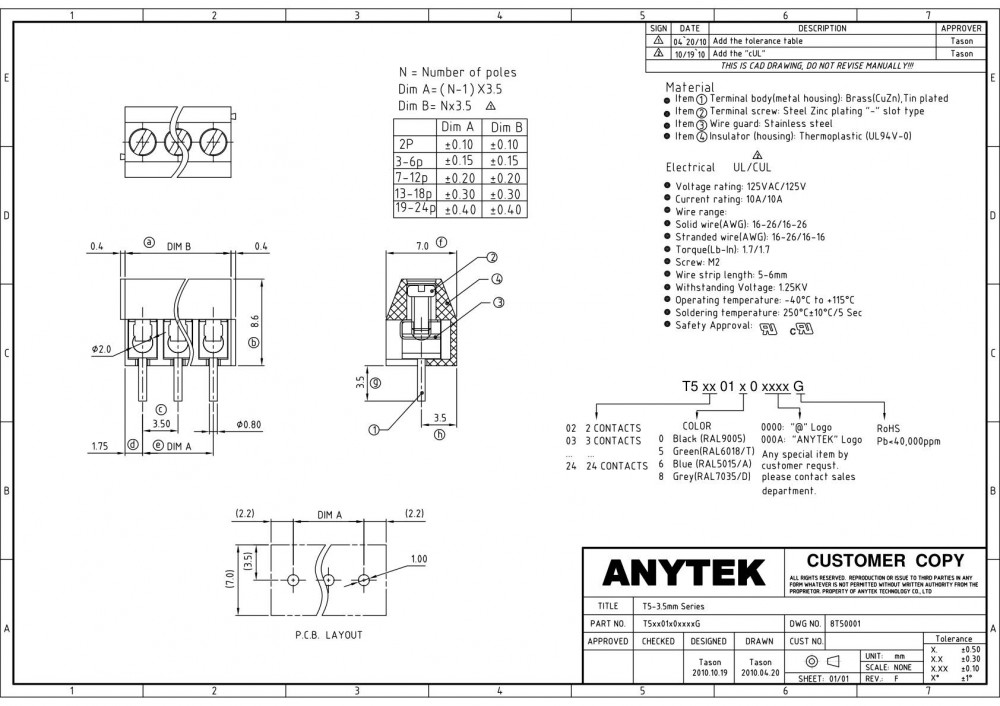 T5-3.5 mm Series technical drawing preview