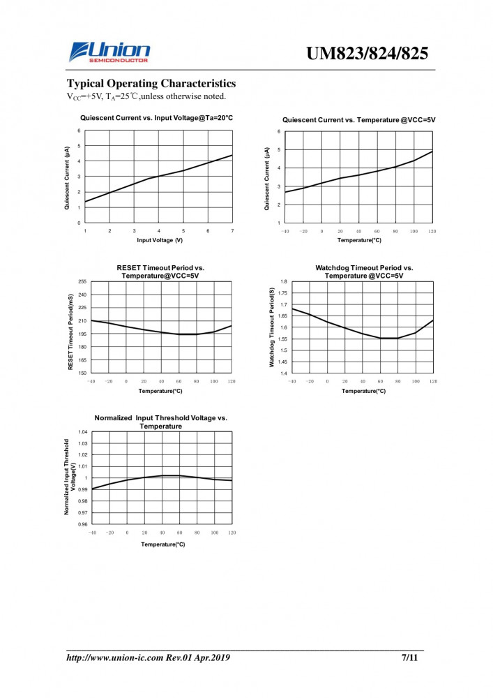 UM823SS datasheet page 7