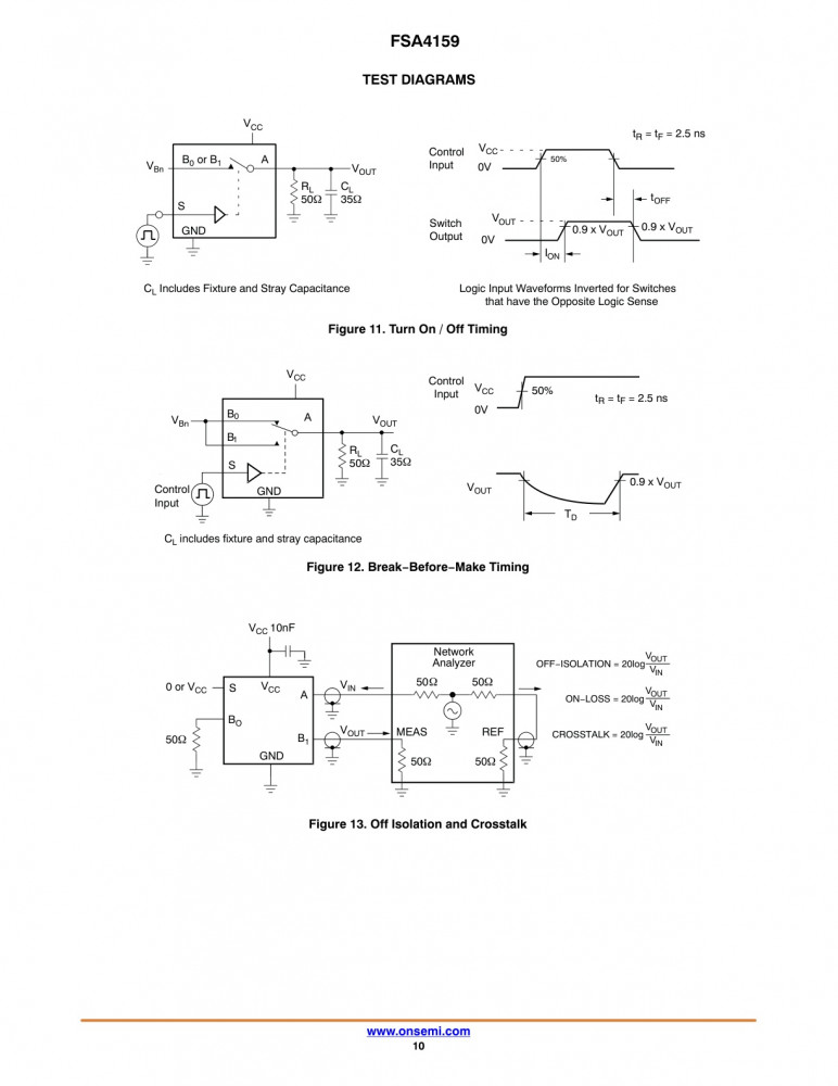 FSA4159 datasheet page 10