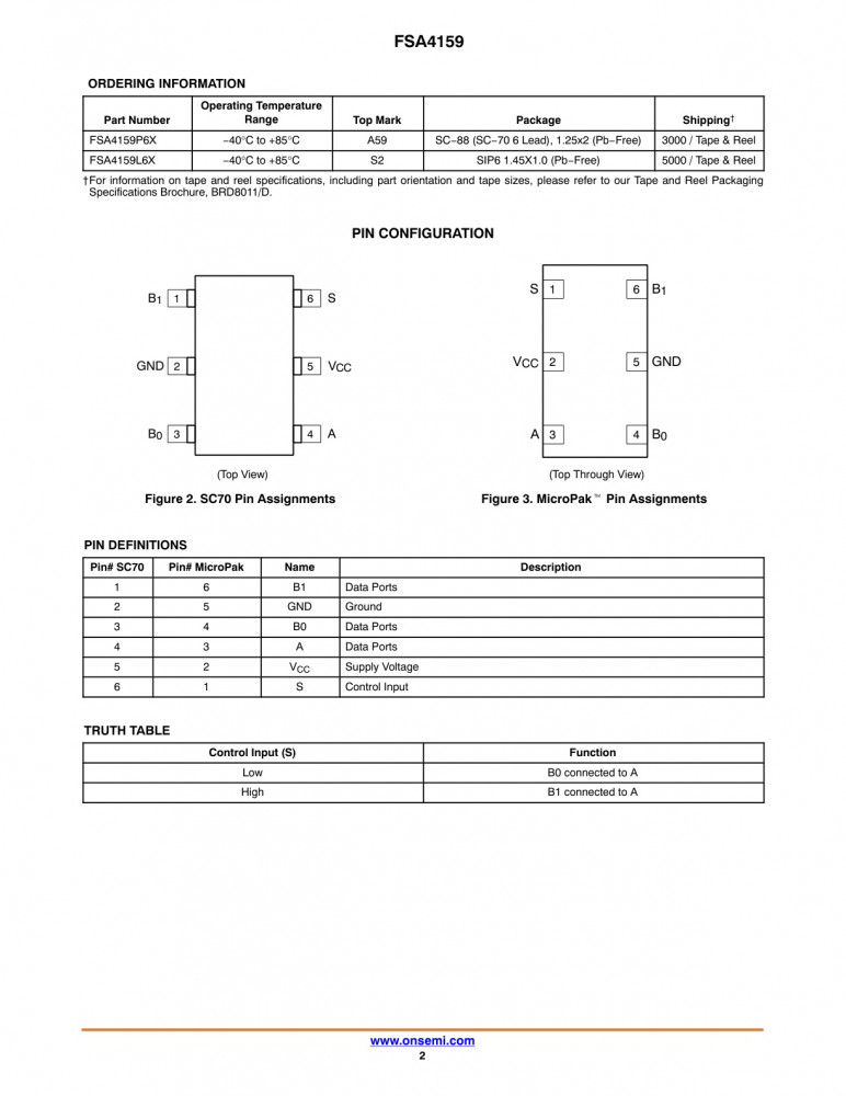 FSA4159 datasheet page 2