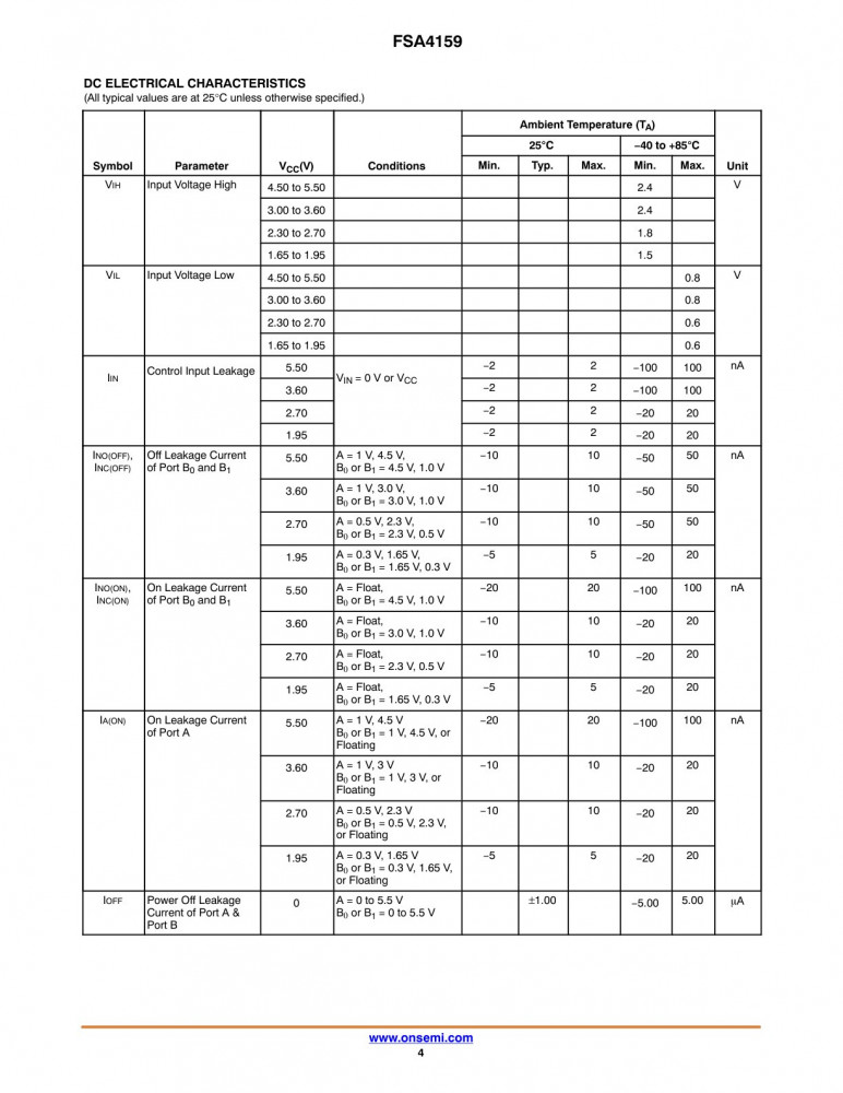 FSA4159 datasheet page 4