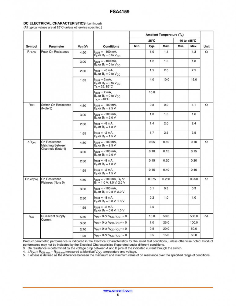 FSA4159 datasheet page 5