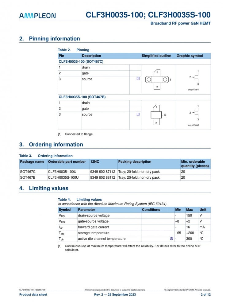 CLF3H0035S-100U datasheet page 2