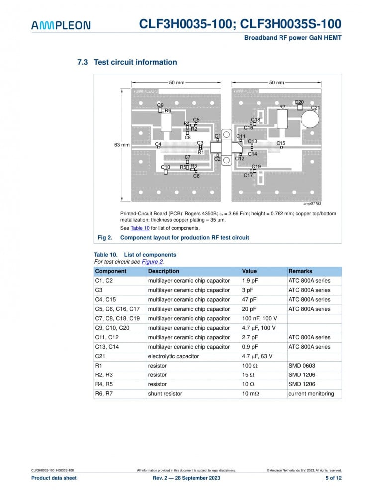 CLF3H0035S-100U datasheet page 5