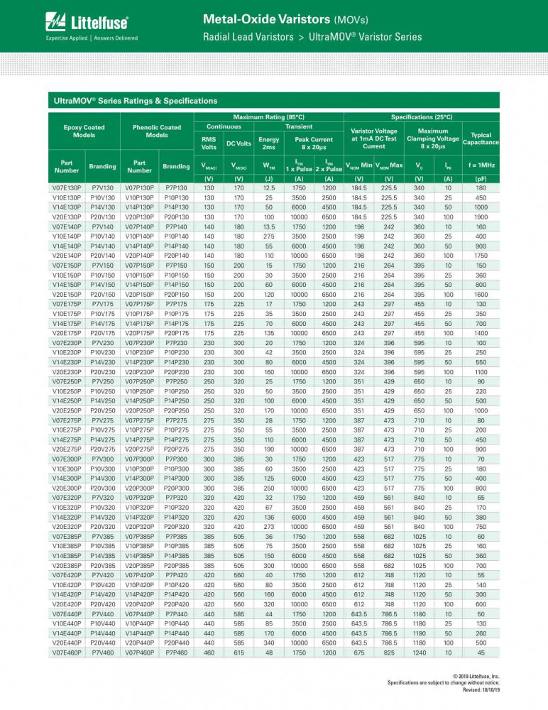 V07E275P datasheet page 2