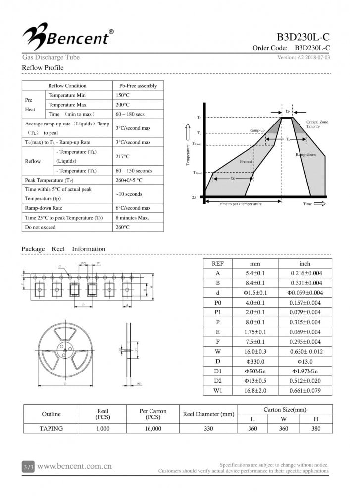 Bencent B3D230L-C datasheet page 3