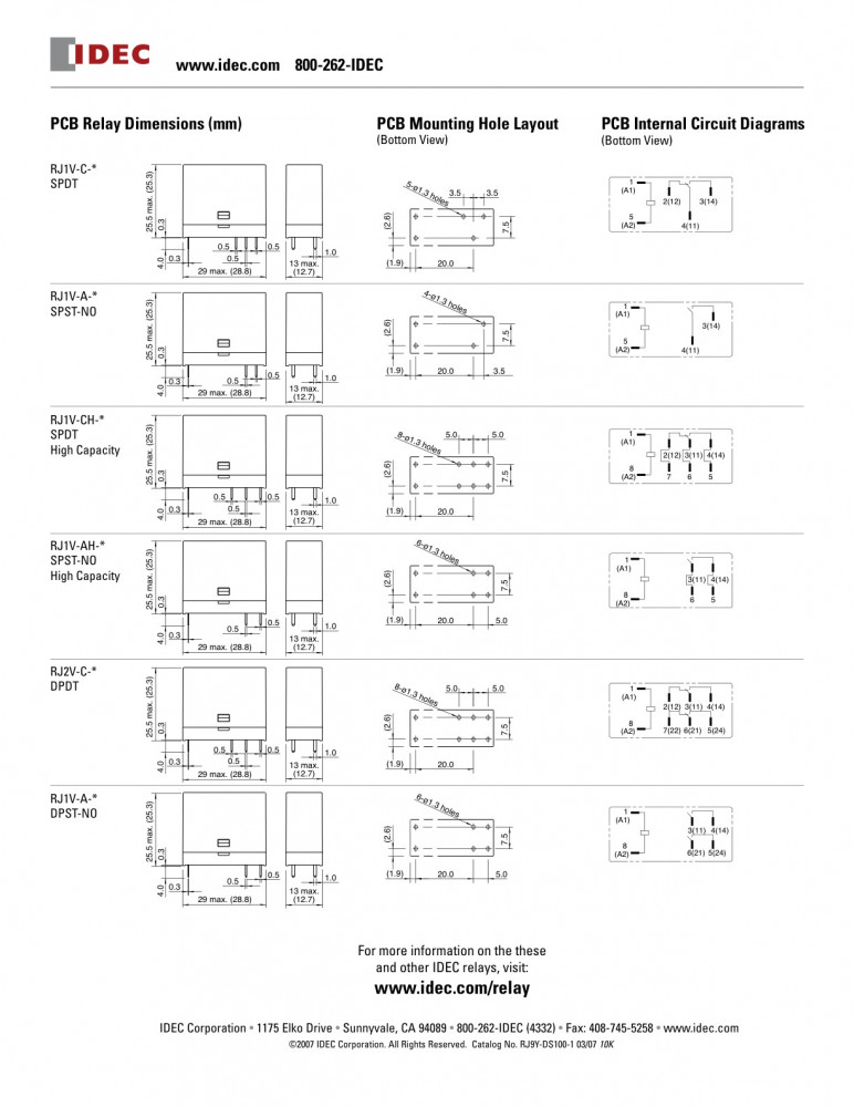 IDEC RJ Series relay documentation page 4