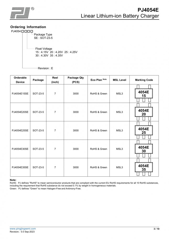 PJ4054E20SE datasheet page 3