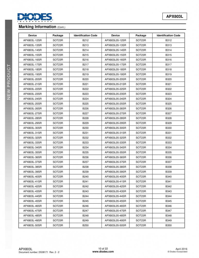 APX803L datasheet page 10