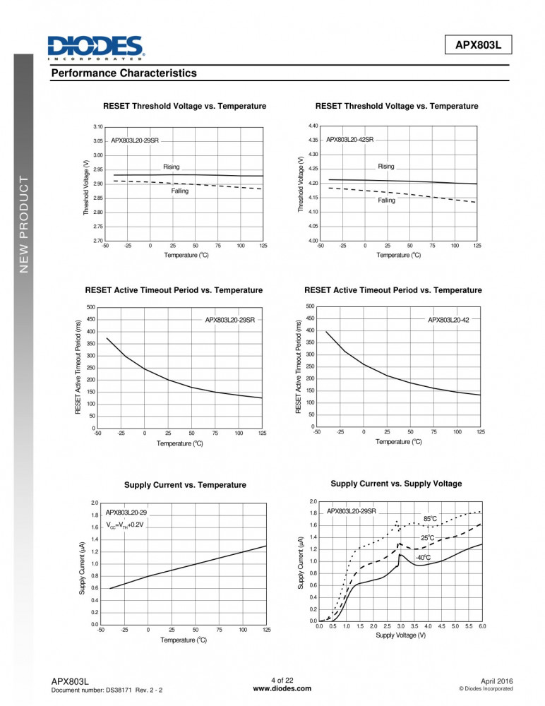 APX803L datasheet page 4