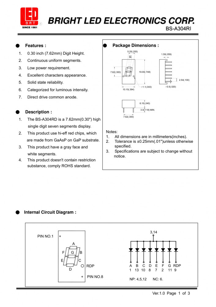 BS-A304RI package documentation, page 1