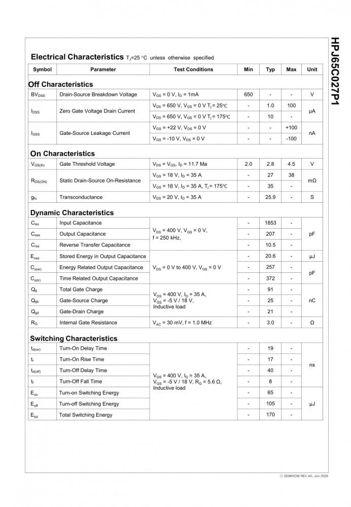 HPJ65C027P1 datasheet page 2