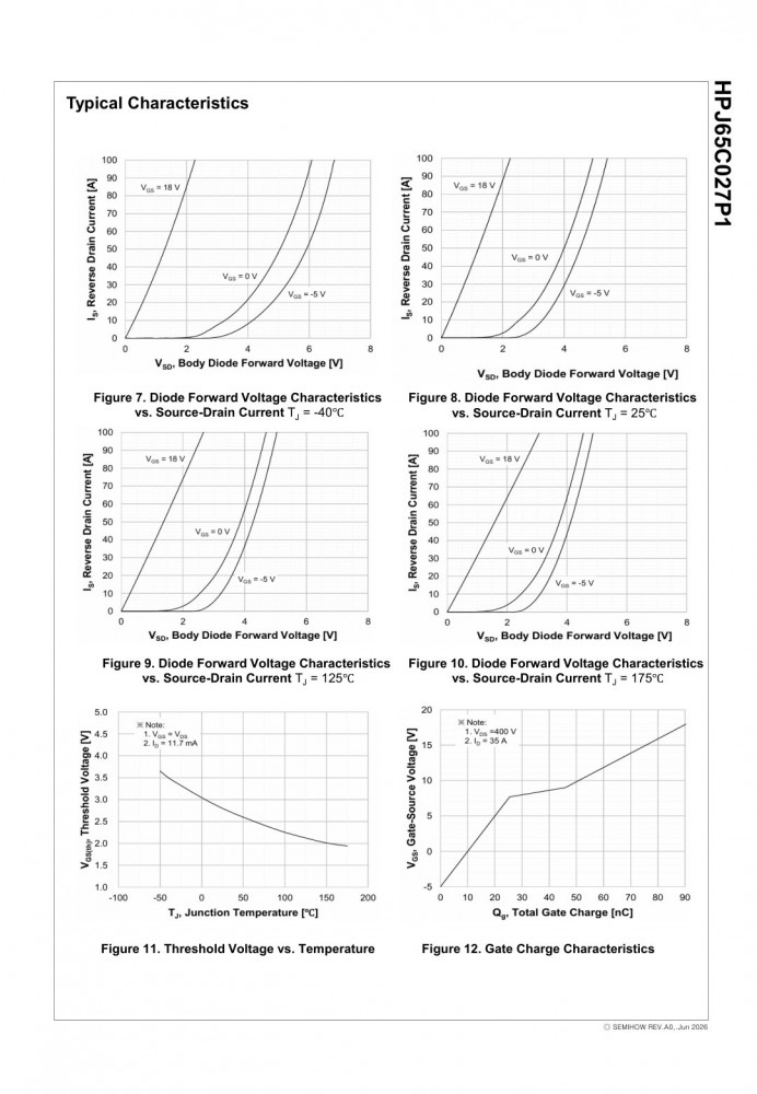 HPJ65C027P1 datasheet page 5