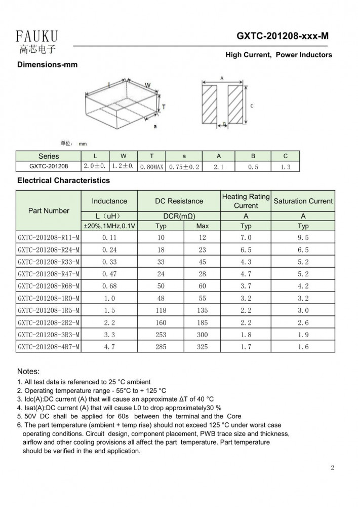 FAUKU GXTC201208 series technical document page 2