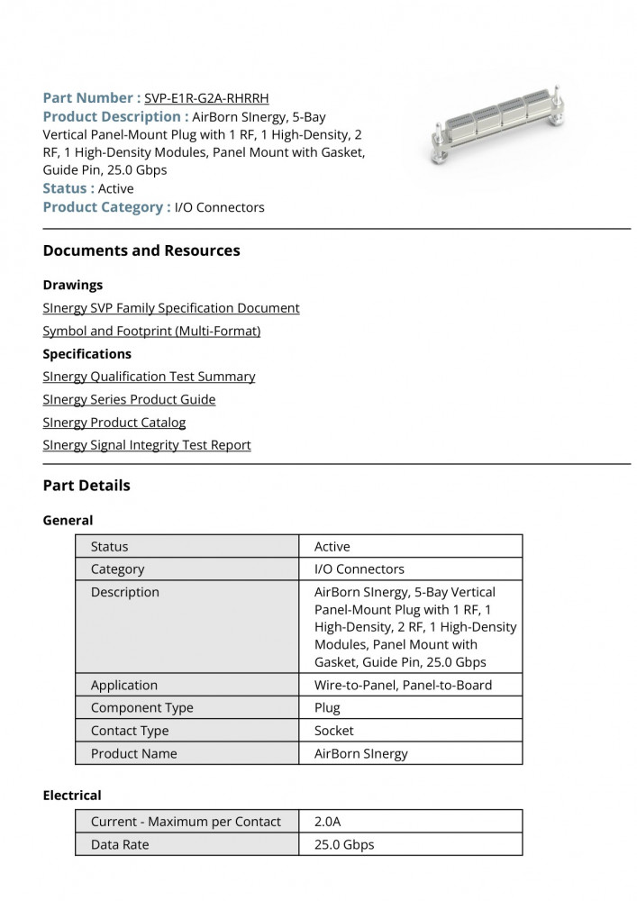 SInergy product documentation preview, page 1