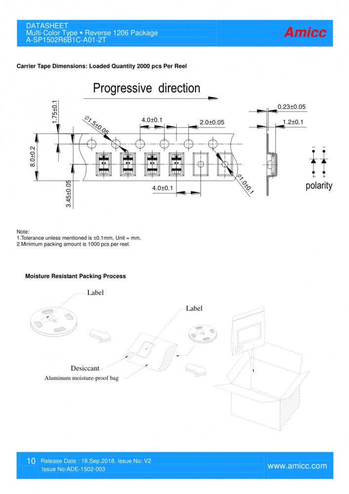 A-SP1502R6B1C-A01-2T datasheet page 10