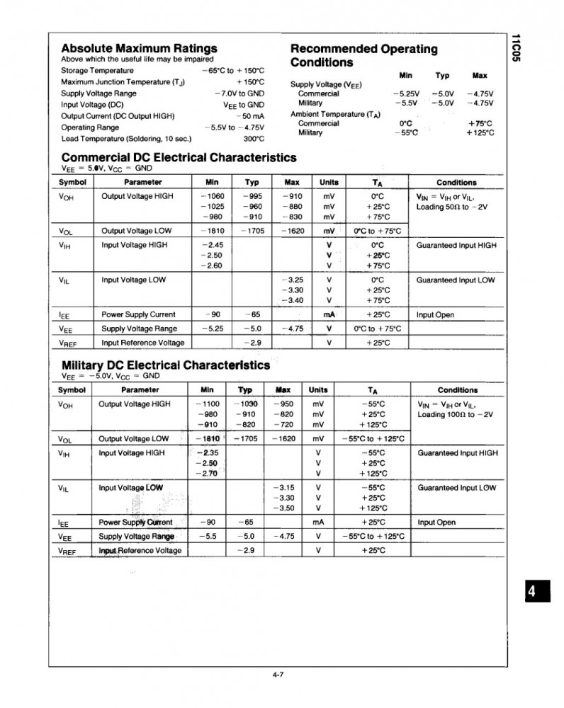 11C05 datasheet page 3