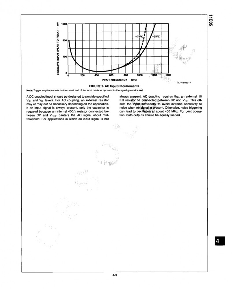 11C05 datasheet page 5