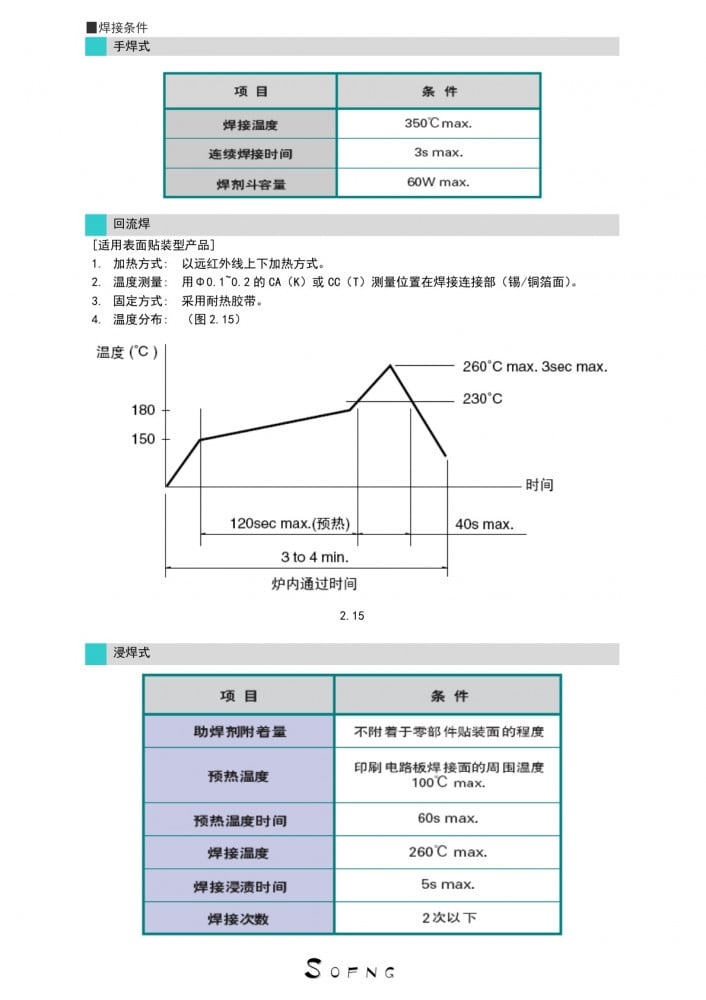 SIM-007-P8 technical document page 5