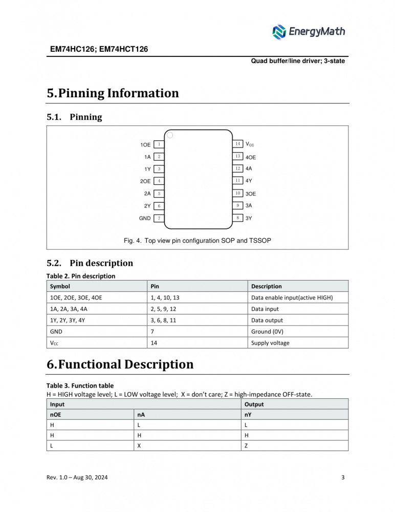 EM74HC126PW datasheet page 3