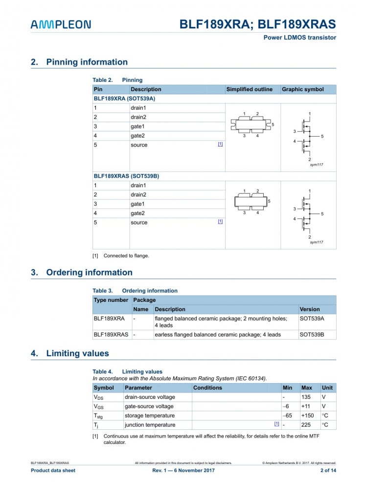 BLF189XRASU datasheet page 2