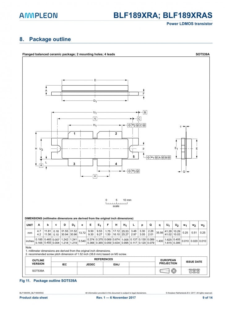 BLF189XRASU datasheet page 9