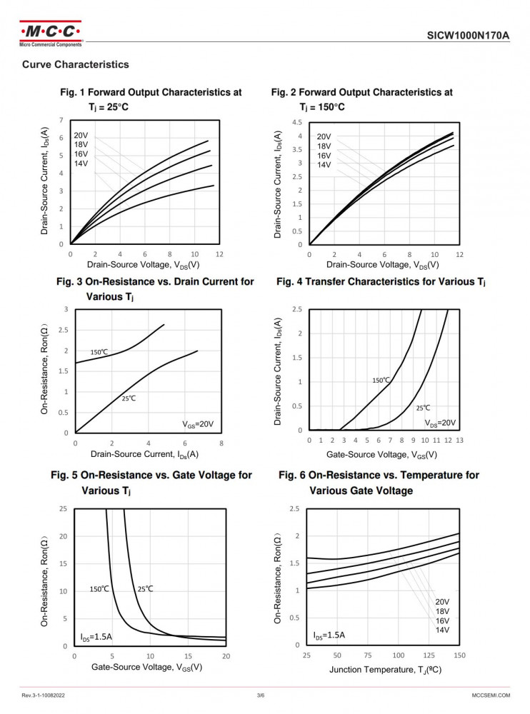 SICW1000N170A-BP datasheet page 3