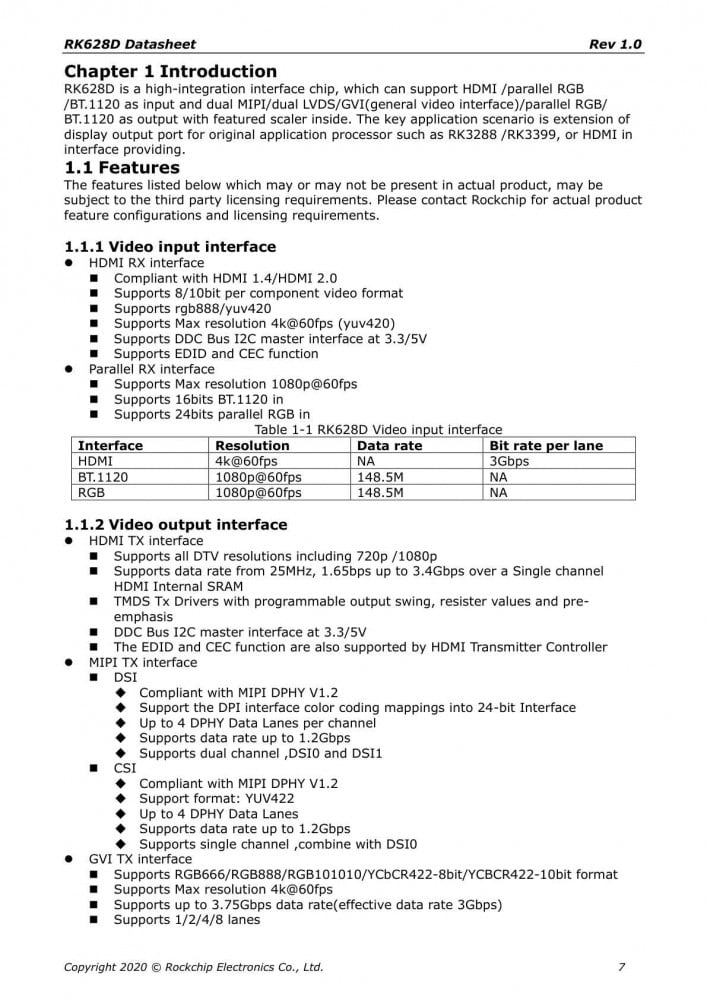 RK628D datasheet page 7