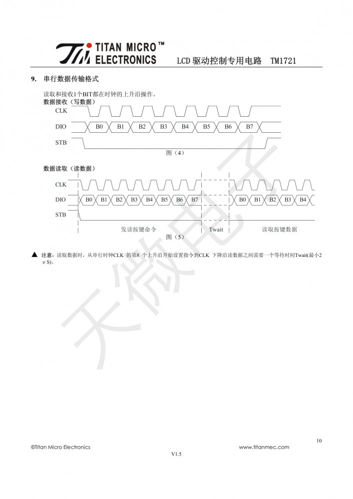 TM1721 datasheet page 10