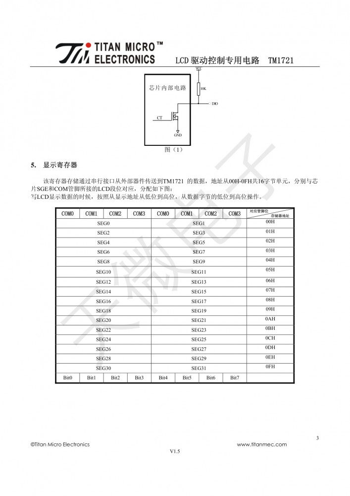 TM1721 datasheet page 3